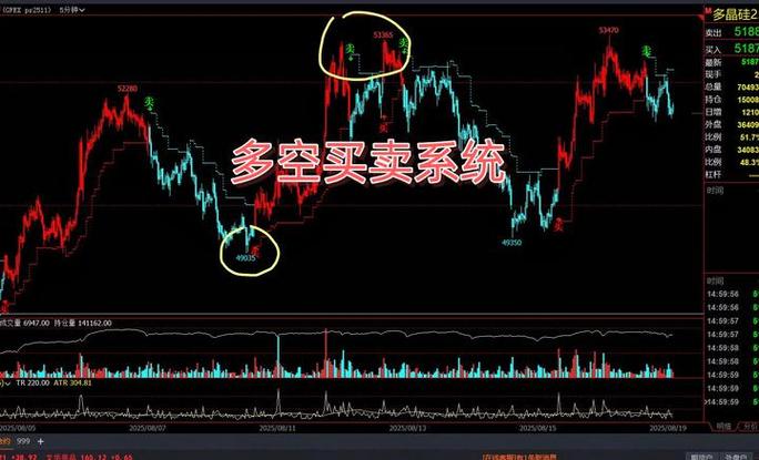 通达信和同花顺哪个好图标