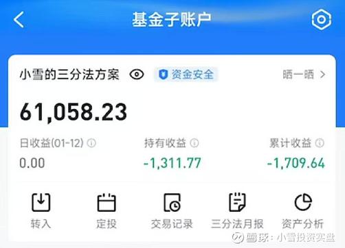 每月定投收益计算器