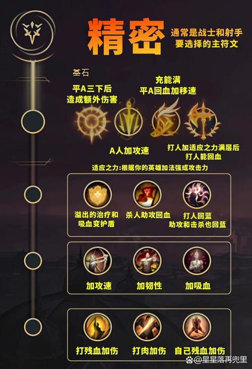 掌上英雄联盟怎么看符文图标