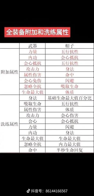 剑侠世界攻略图标