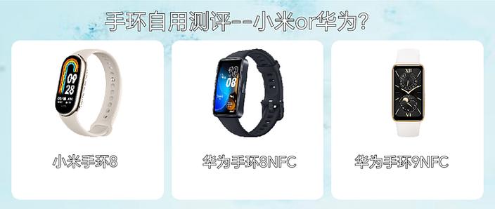 华为手环8和小米手环8对比图标