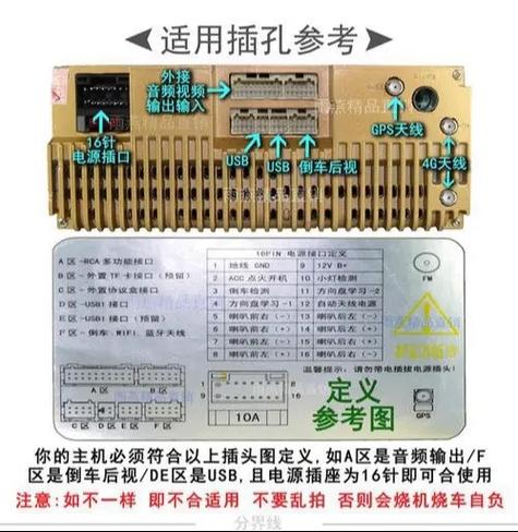 安卓手机接口针脚定义图标