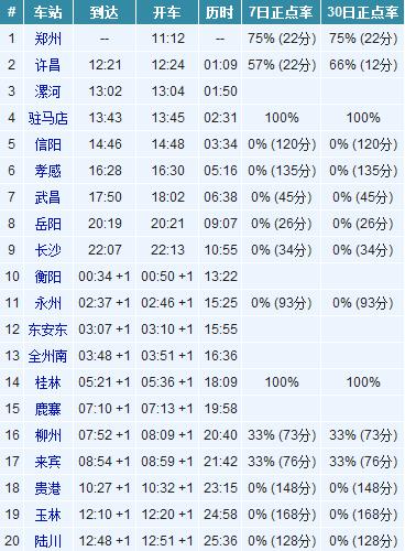 火车车次查询图标