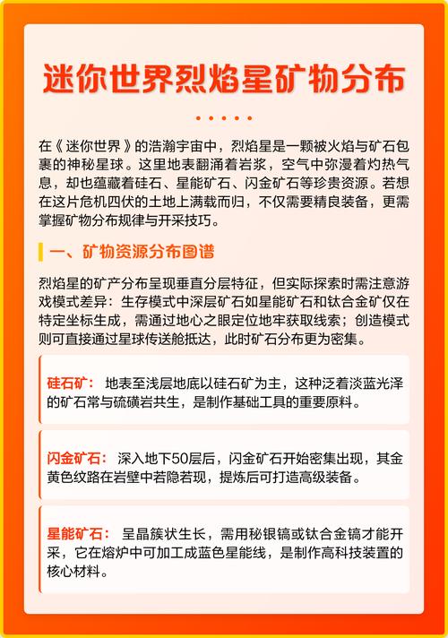 迷你世界资源种子代码图标