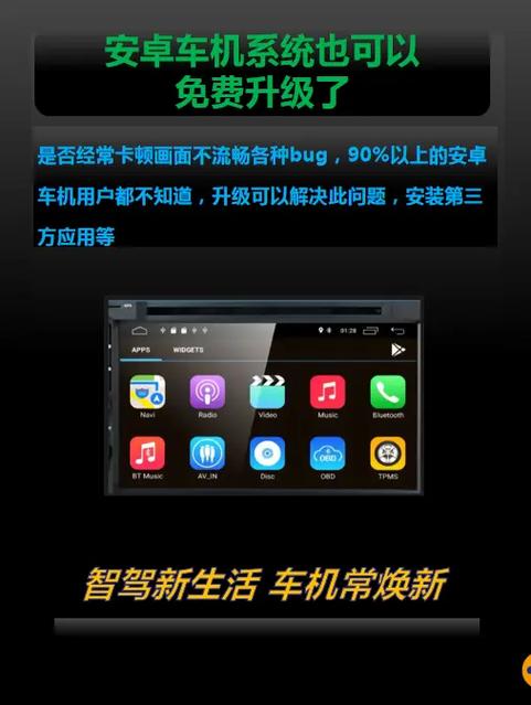 车机系统改成安卓系统图标