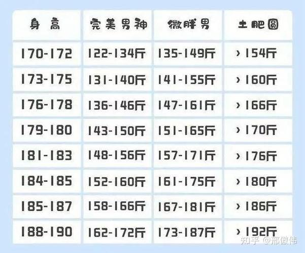 男性尺寸计算公式图标
