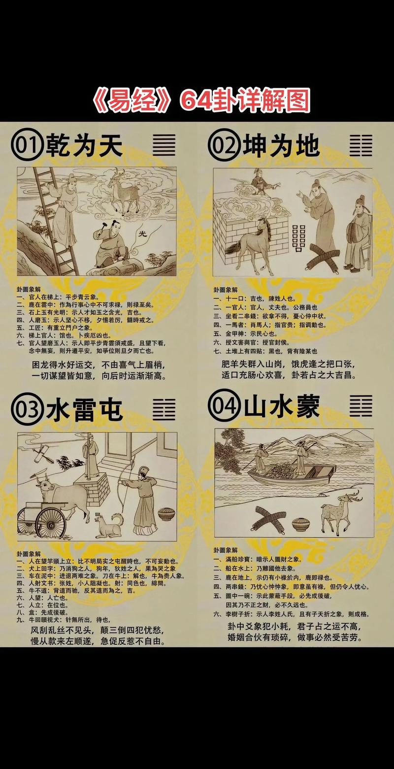 五男二女卦象解释