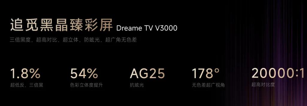 电视总闪黑屏怎么回事图标