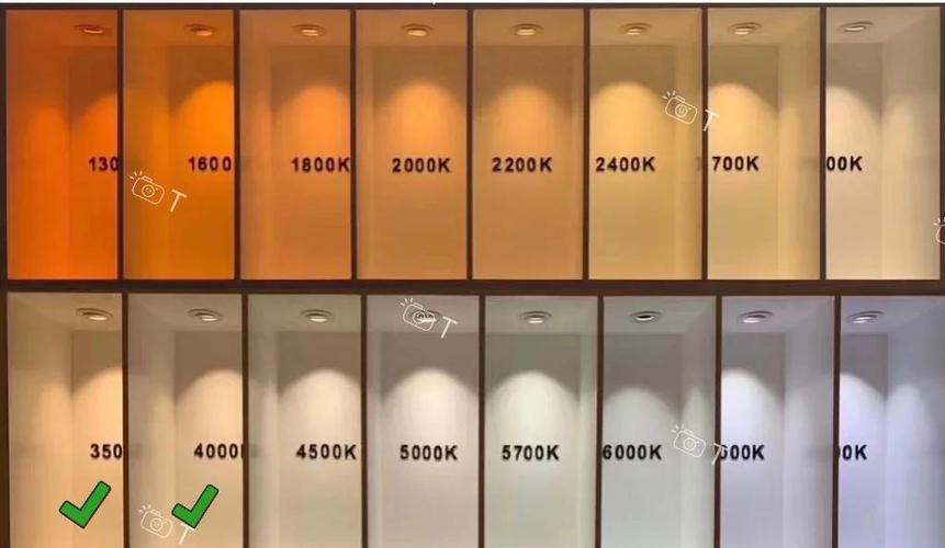 瓷砖展厅灯光用多少色温的图标