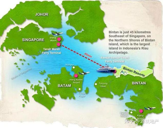 海岛地图各种小地名图标