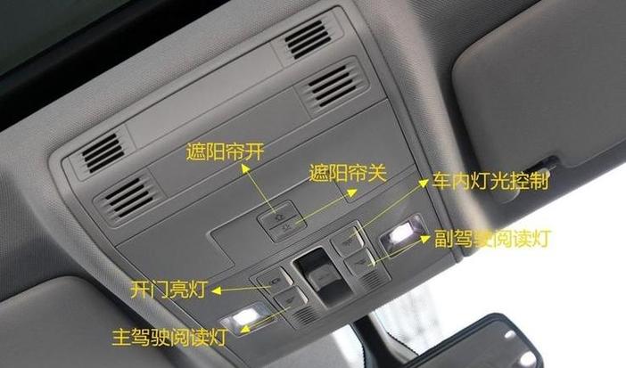 长安cs35顶灯一直亮图标