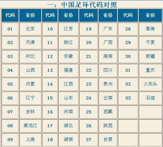 鸽子脚环编号查询图标