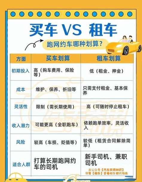 十大跑滴滴最佳车型图标