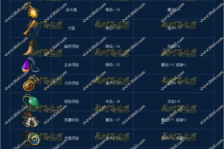 神途辅助脚本图标