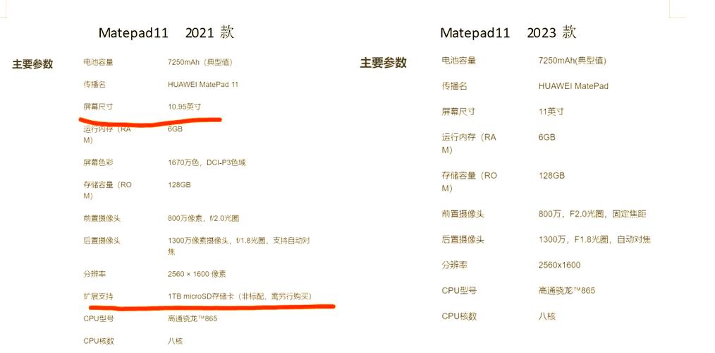 华为matepad11参数配置详细截图