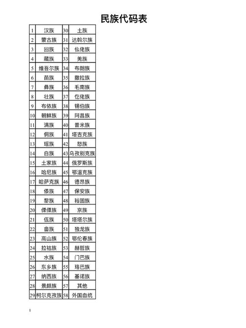 维多利亚2民族代码图标
