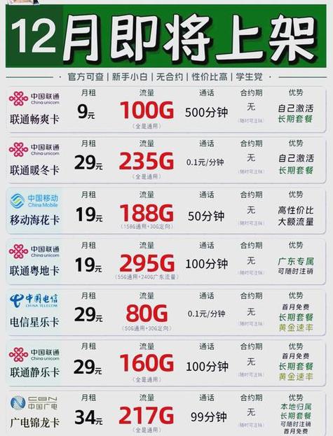 2019无限流量卡哪种好图标