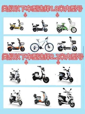 雅迪电动车在哪看型号图标