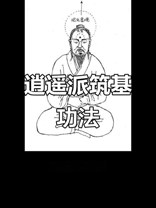 逍遥派都有谁截图
