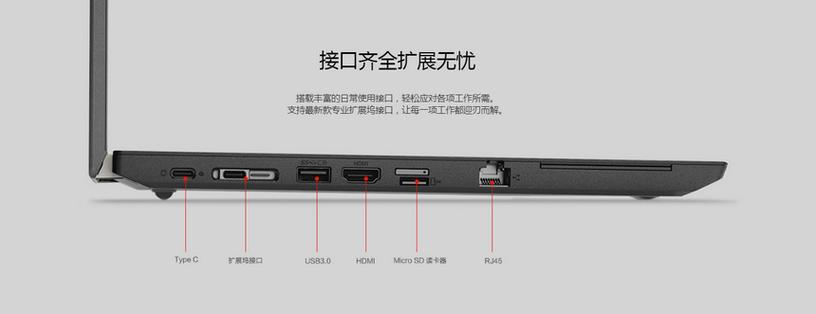 thinkpad方口电源接口图解图标