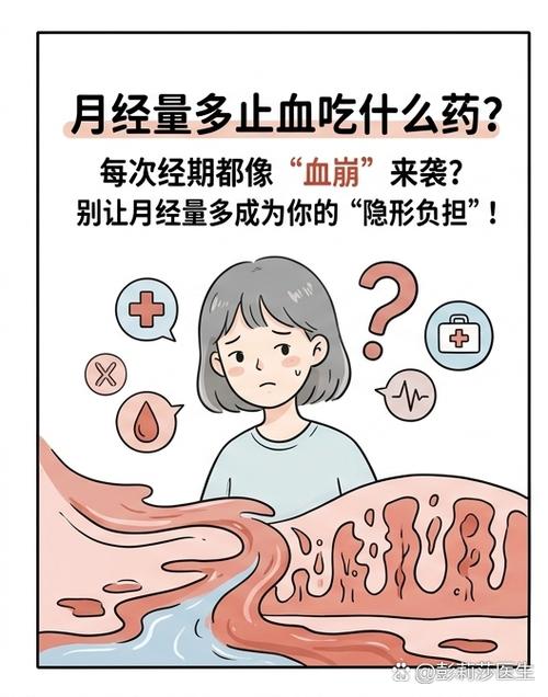 月经量太多止血小妙招图标