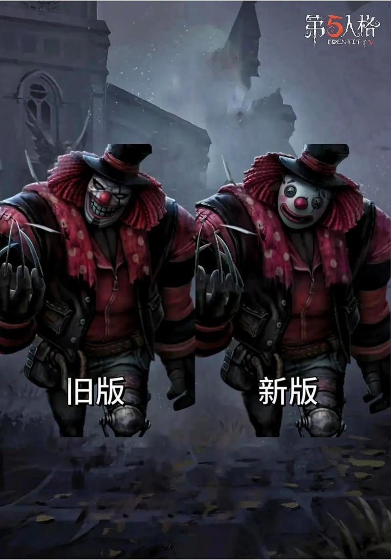 第五人格旧版小丑图标