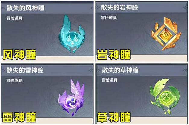 原神自动找神瞳脚本图标