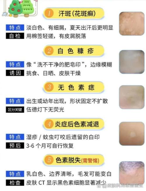 华为手机有个白色圈怎么去掉啊图标