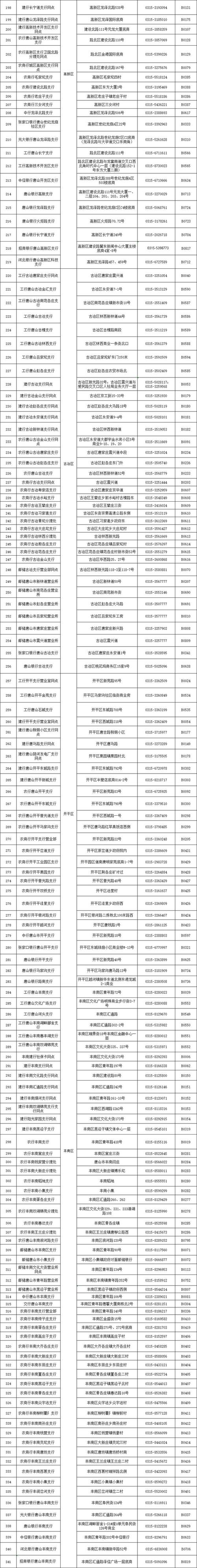 连云港市海州区社保电话