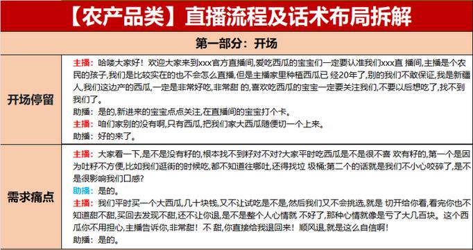 直播脚本图标