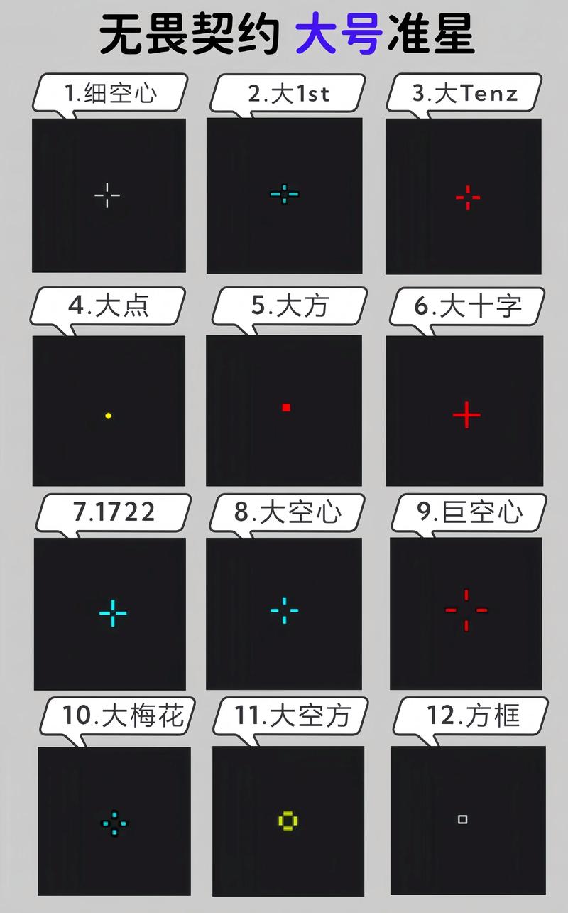 电脑屏幕中间的准星怎么去掉图标