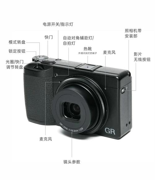 理光mp2000维修模式图标