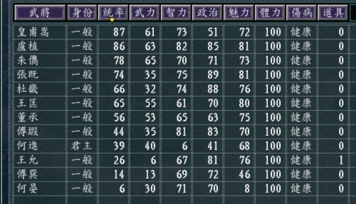 三国志11超级难度白嫖截图