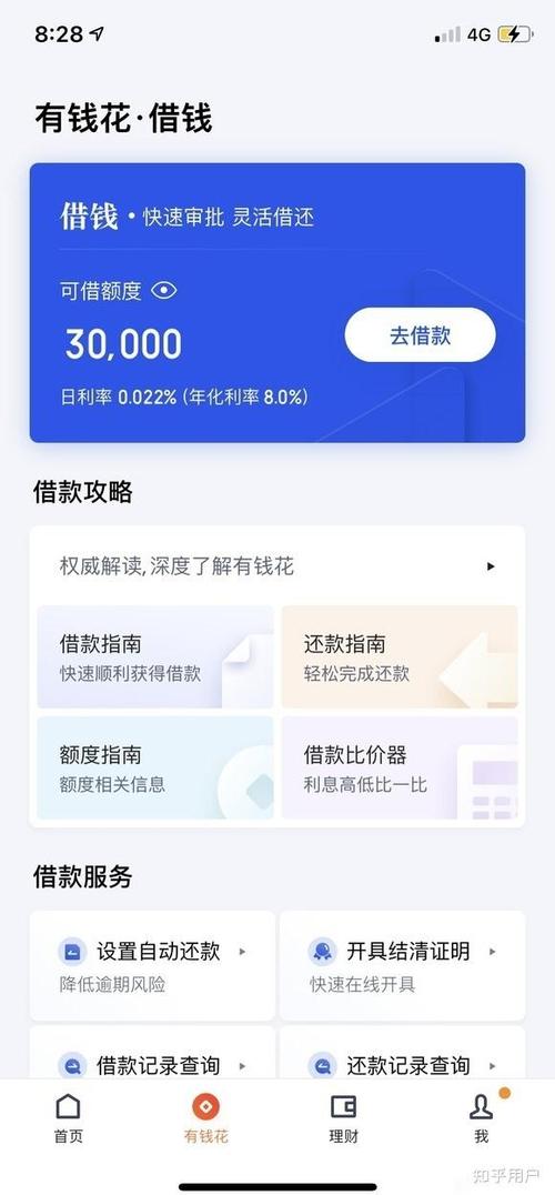 如何借到3000块钱救急缩略图