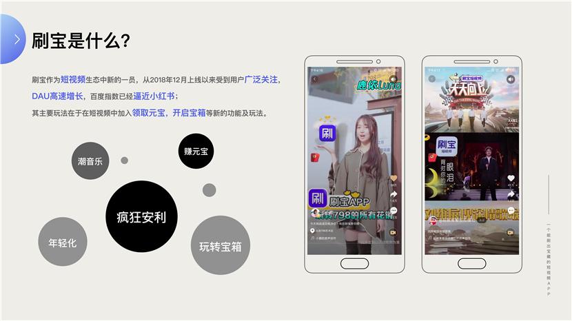 刷宝短视频广告背景音乐图标