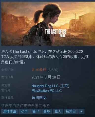 steam最后的幸存者后宫图标