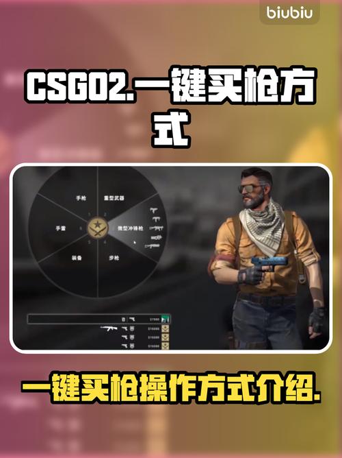 csgo怎么一键起枪图标