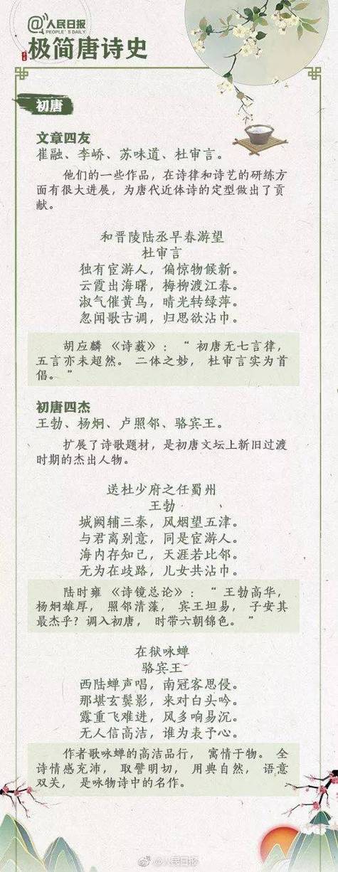 宋词种类截图