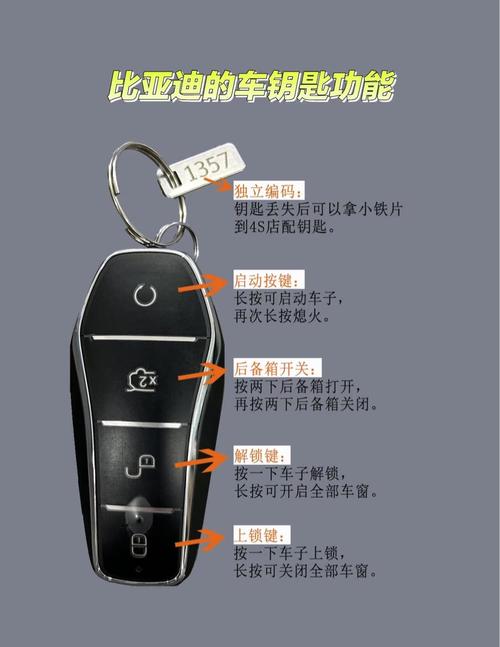 比亚迪秦钥匙功能说明图标