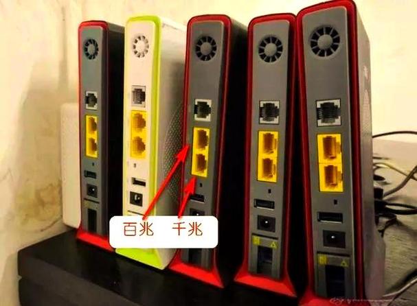 千兆光猫正常工作亮几个灯