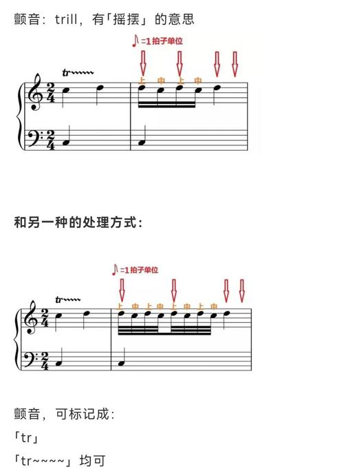 颤音怎么练出来的图标