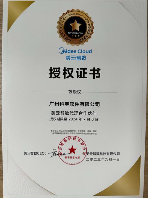闲鱼二次授权1000元图标