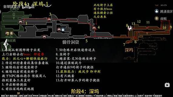 skymap使用步骤图标