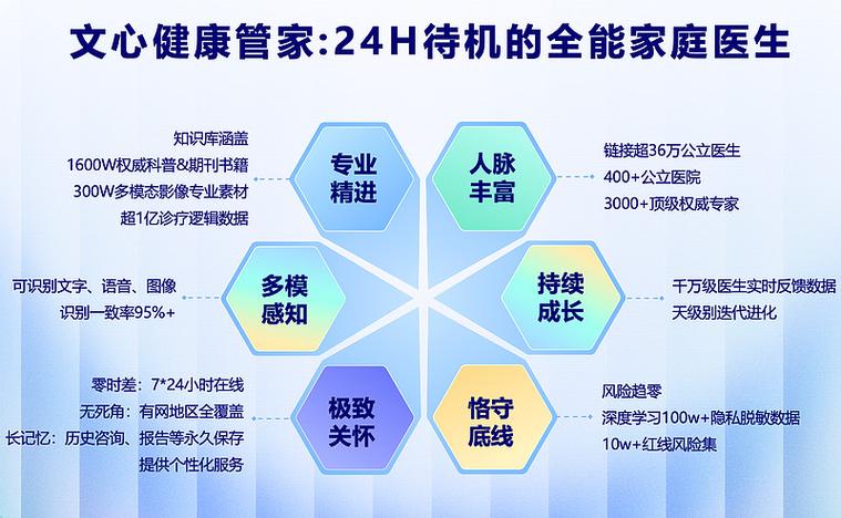 百度运动管家图标