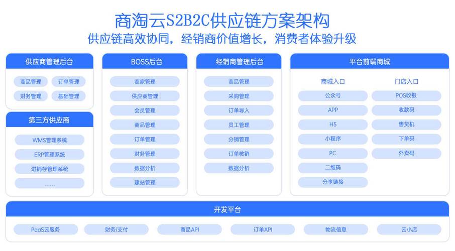 杭州商源集团有限公司图标