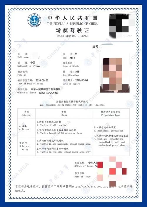 驾驶游艇需要什么证件图标
