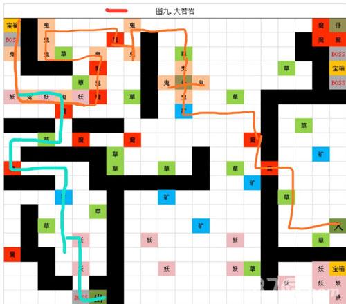 想不想修真图9路线截图
