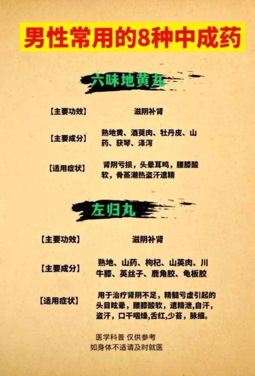 中药壮阳药哪个效果好图标