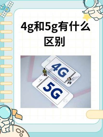 4g和5g网络有什么区别图标