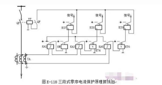 二次接线看图口诀图标